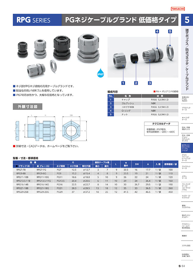 MISUMI South East Asia: Industrial Configurable Components Supply