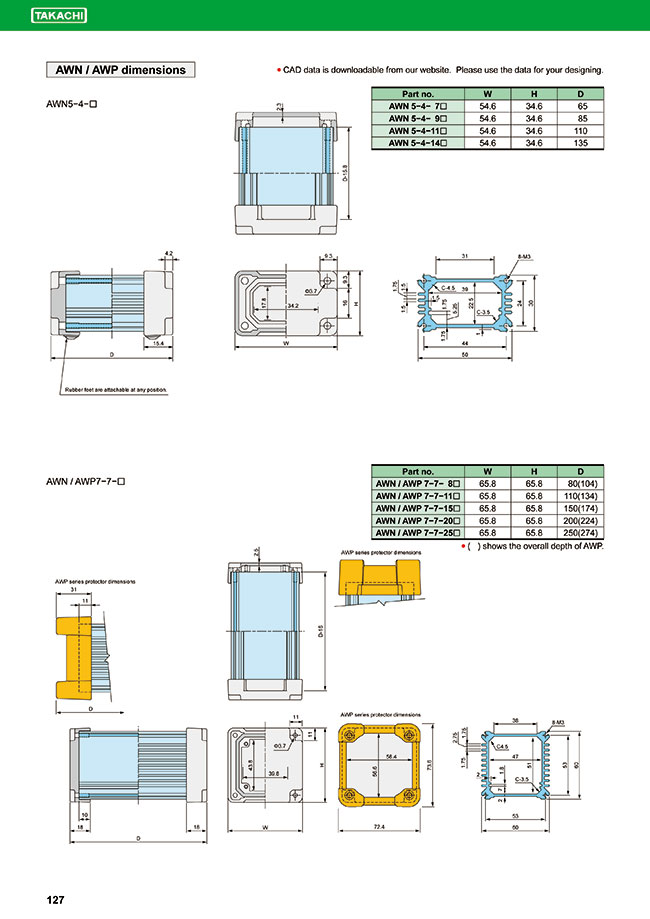 MISUMI South East Asia: Industrial Configurable Components Supply
