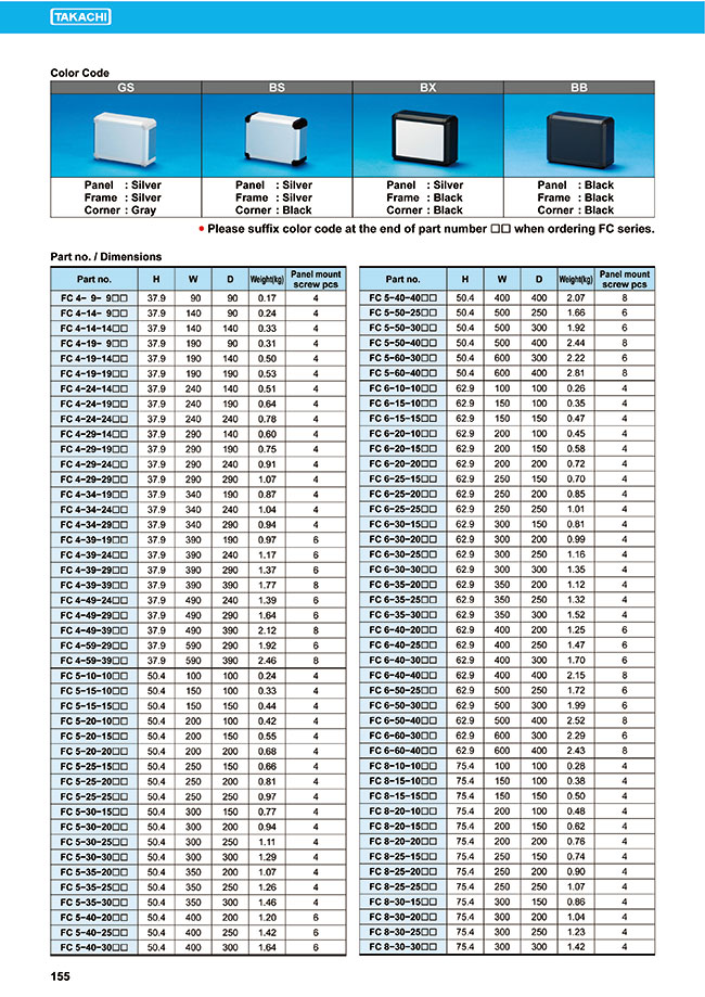 MISUMI South East Asia: Industrial Configurable Components Supply