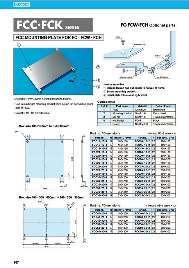 MISUMI South East Asia: Industrial Configurable Components Supply