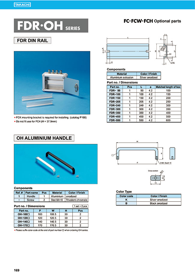 MISUMI South East Asia: Industrial Configurable Components Supply