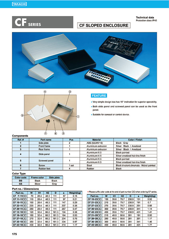 MISUMI South East Asia: Industrial Configurable Components Supply