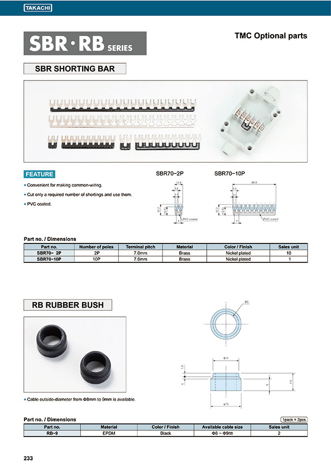 RB type rubber bushing | TAKACHI ELECTRONICS ENCLOSURE | MISUMI South ...
