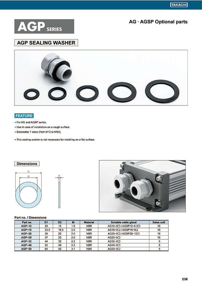 MISUMI South East Asia: Industrial Configurable Components Supply