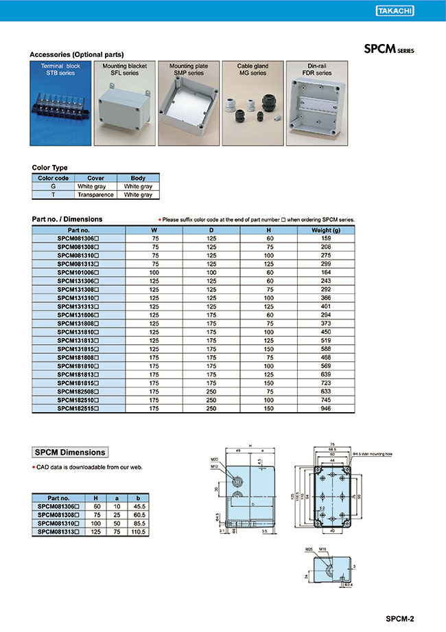 MISUMI South East Asia: Industrial Configurable Components Supply