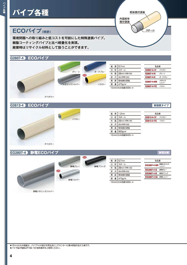 ECO Pipe | TMEHJAPAN | MISUMI South East Asia