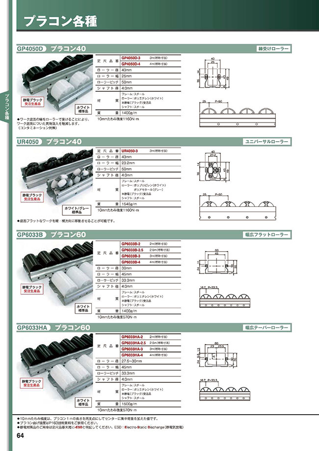 MISUMI South East Asia: Industrial Configurable Components Supply