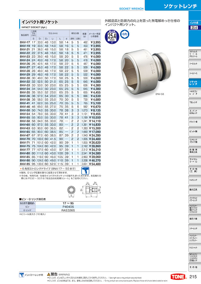 MISUMI South East Asia: Industrial Configurable Components Supply