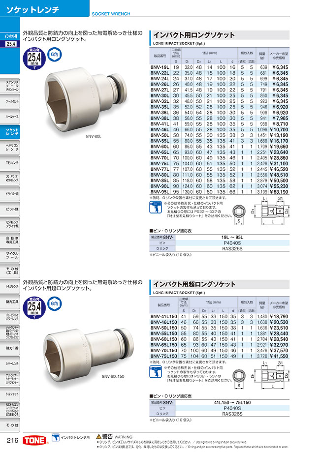 MISUMI South East Asia: Industrial Configurable Components Supply