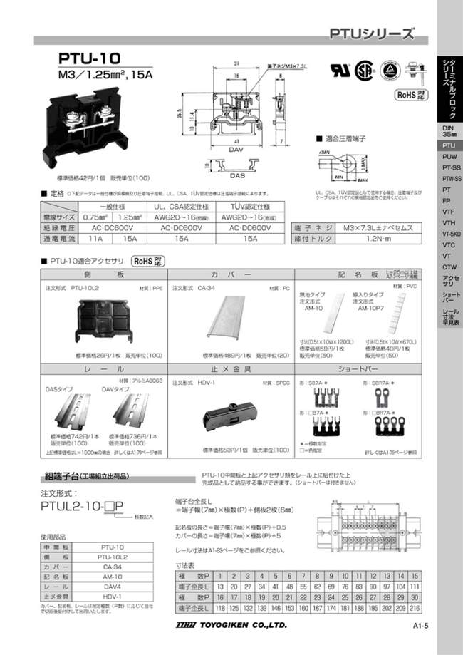PTU-10L2 | PTU Series Side Plate | TOYOGIKEN | MISUMI South East Asia