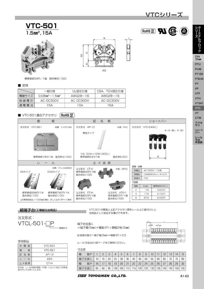 Rail Compatible Terminal Block, VTC Series | TOYOGIKEN | MISUMI South ...