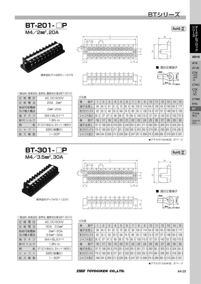MISUMI South East Asia: Industrial Configurable Components Supply