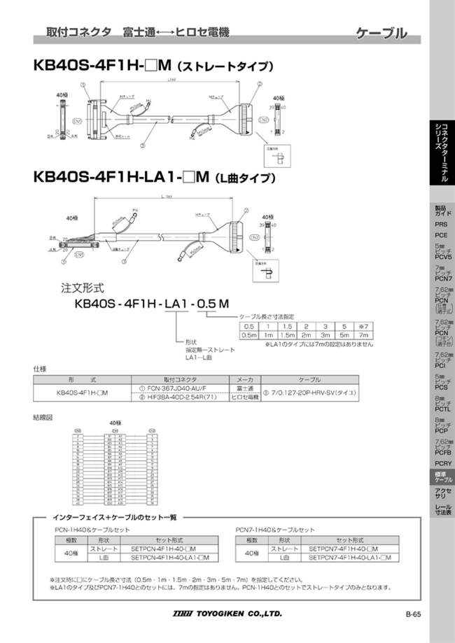 MISUMI South East Asia: Industrial Configurable Components Supply