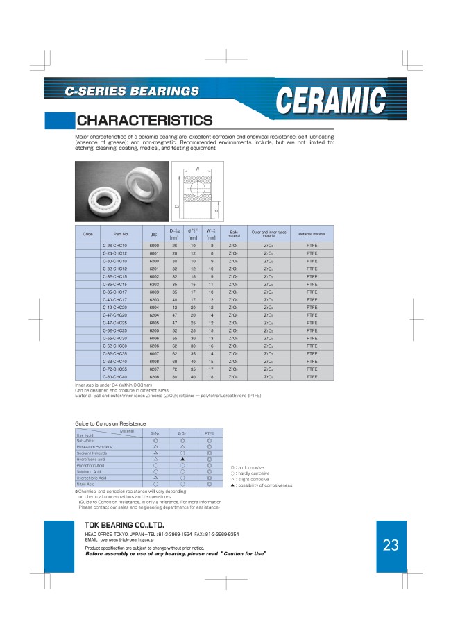 MISUMI South East Asia: Industrial Configurable Components Supply