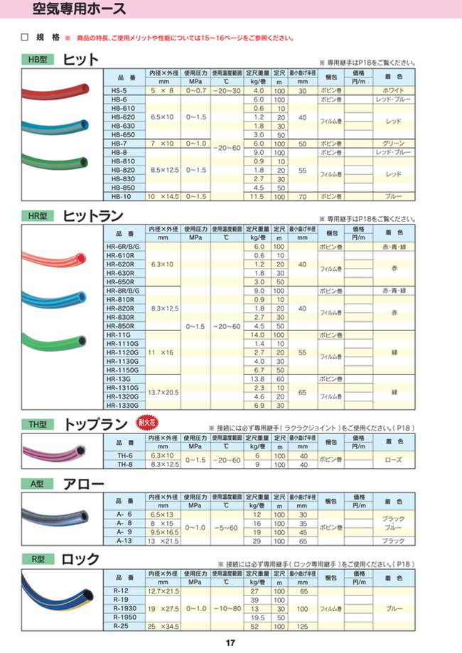 MISUMI South East Asia: Industrial Configurable Components Supply