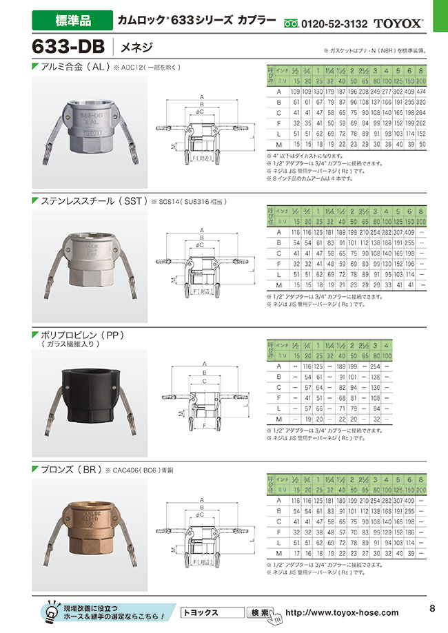 MISUMI South East Asia: Industrial Configurable Components Supply