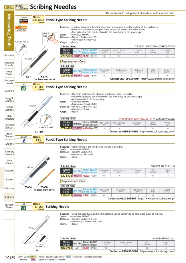 MISUMI South East Asia: Industrial Configurable Components Supply