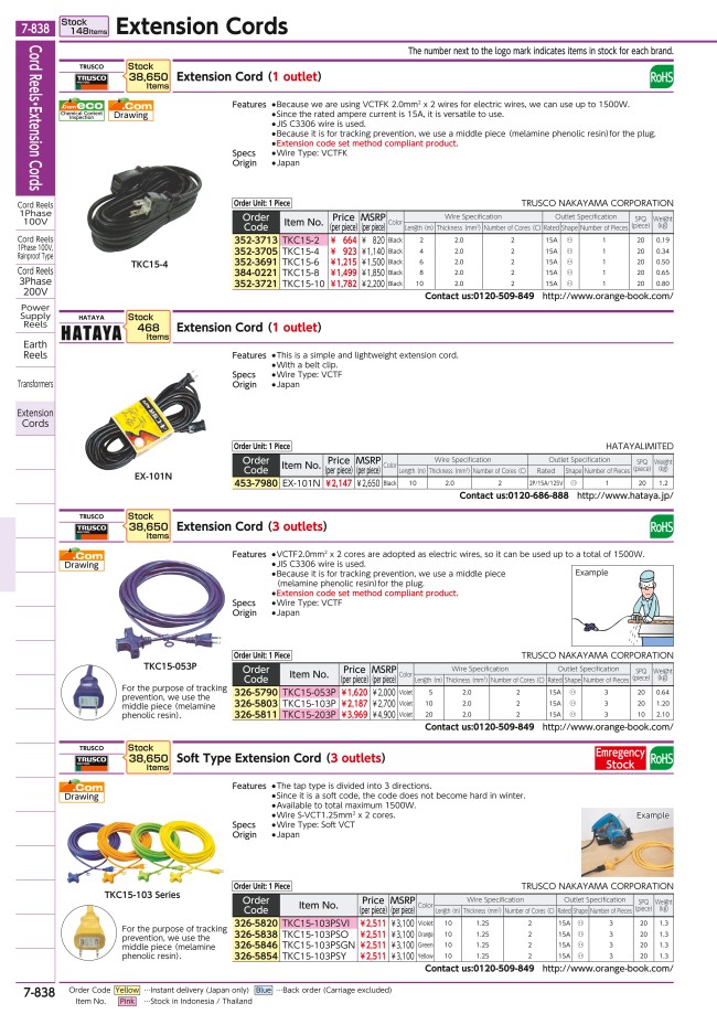 MISUMI South East Asia: Industrial Configurable Components Supply