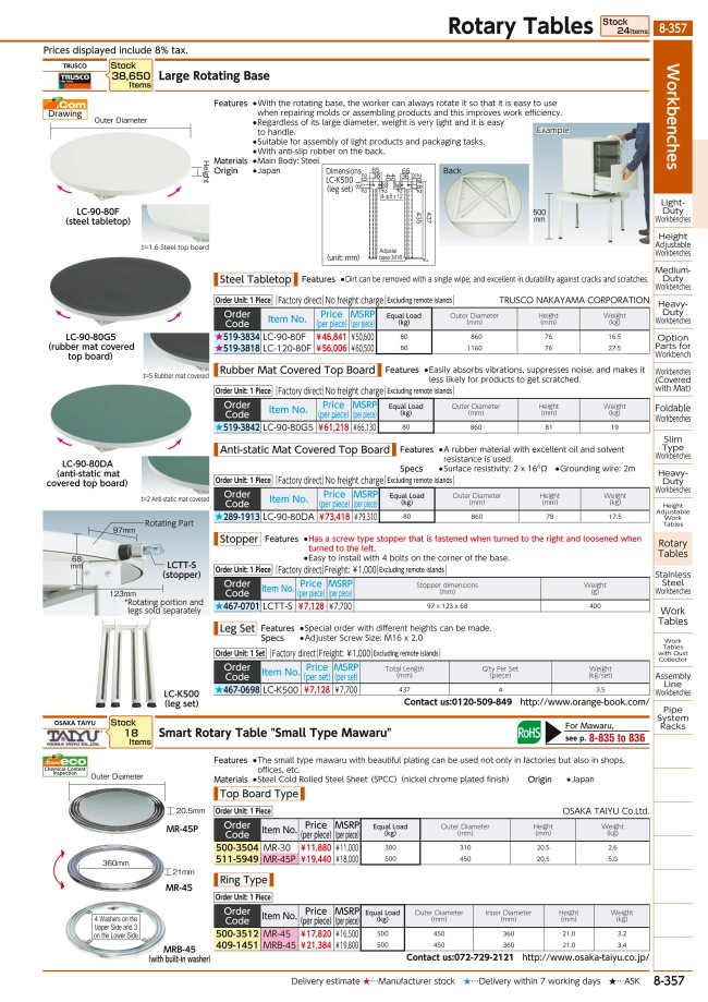 MISUMI South East Asia: Industrial Configurable Components Supply