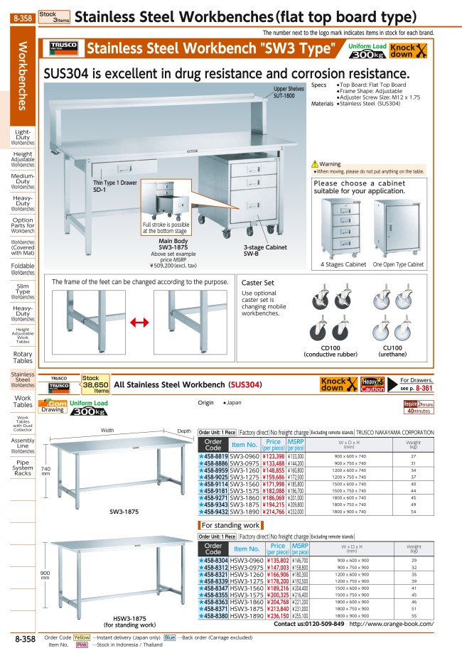 MISUMI South East Asia: Industrial Configurable Components Supply