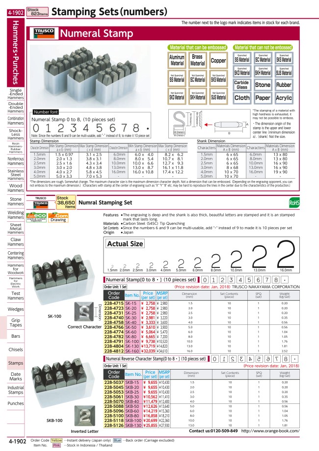 MISUMI South East Asia: Industrial Configurable Components Supply