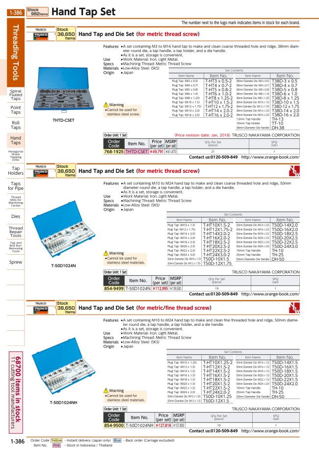 MISUMI South East Asia: Industrial Configurable Components Supply