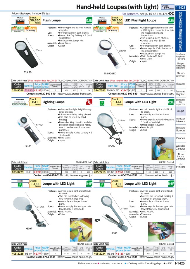 MISUMI South East Asia: Industrial Configurable Components Supply