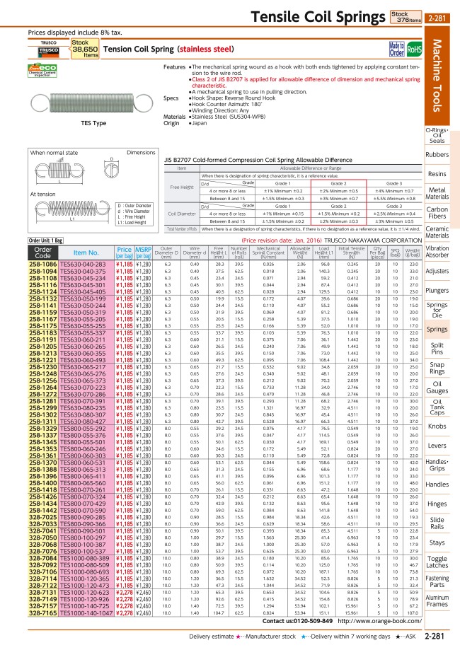 MISUMI South East Asia: Industrial Configurable Components Supply