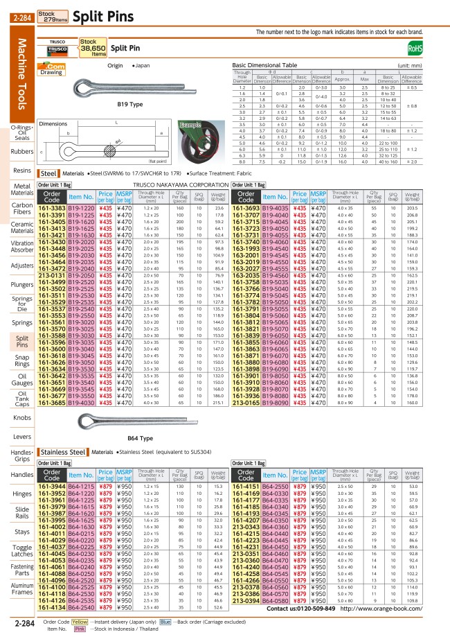 MISUMI South East Asia: Industrial Configurable Components Supply