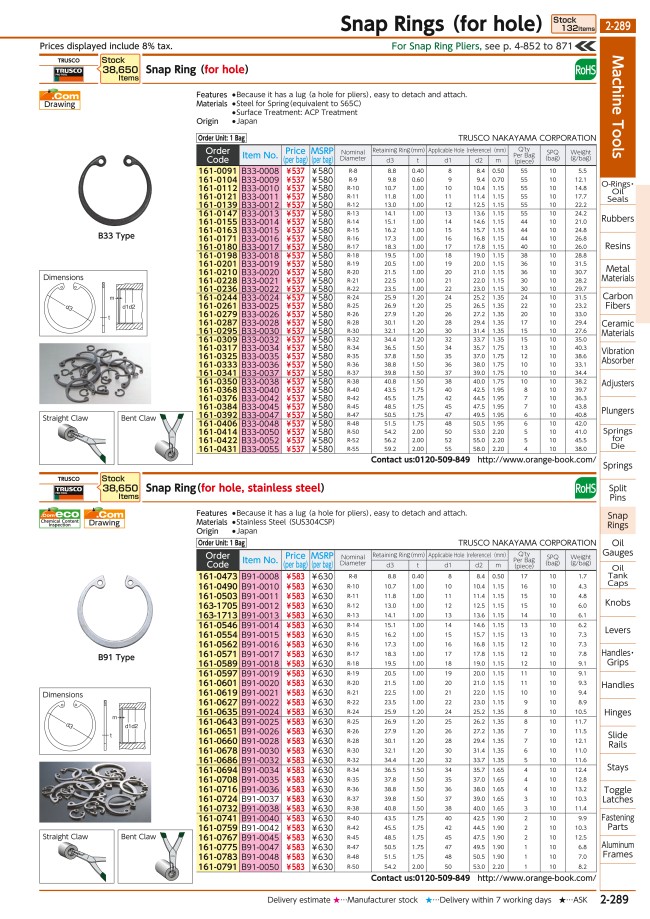 MISUMI South East Asia: Industrial Configurable Components Supply