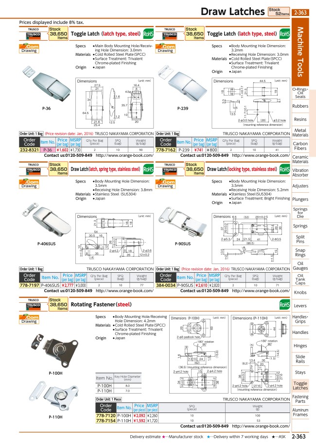 Patch Locks Locking Type Stainless Steel | TRUSCO NAKAYAMA | MISUMI ...