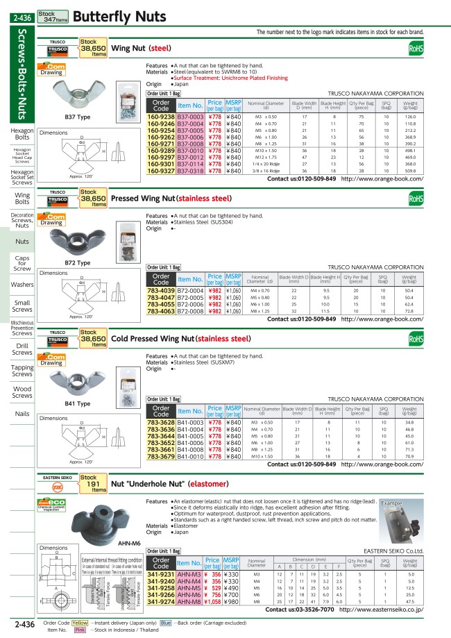 MISUMI South East Asia: Industrial Configurable Components Supply