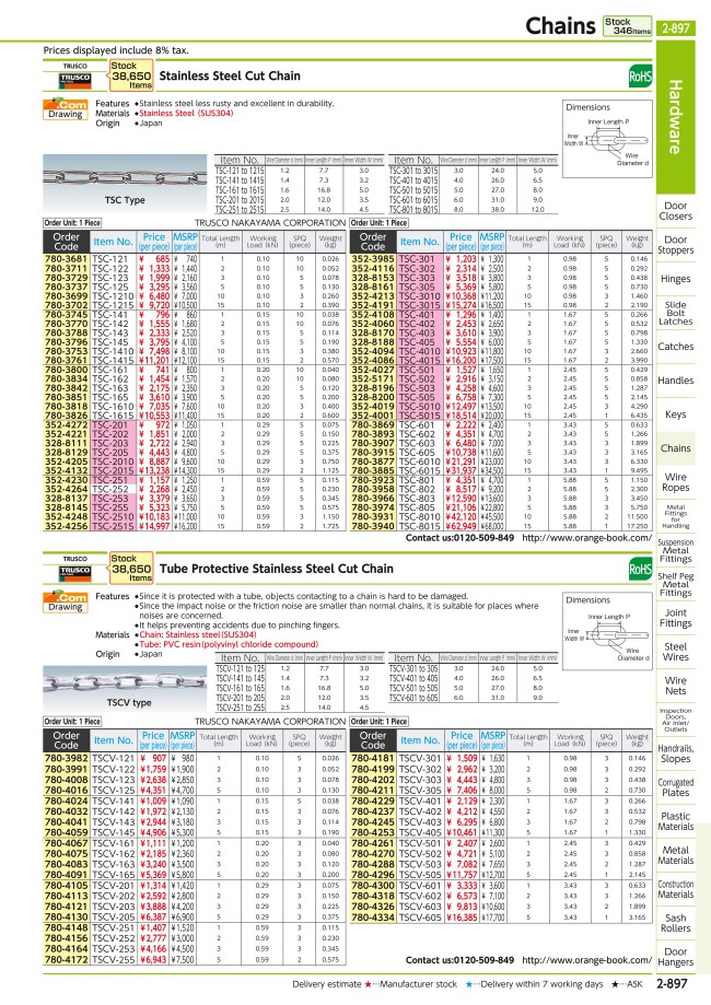 MISUMI South East Asia: Industrial Configurable Components Supply