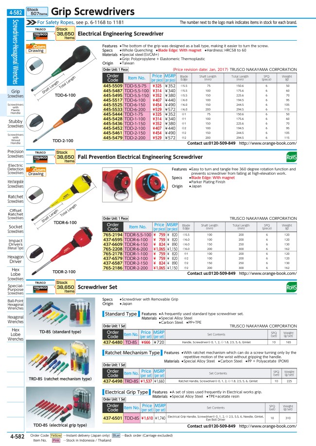 MISUMI South East Asia: Industrial Configurable Components Supply