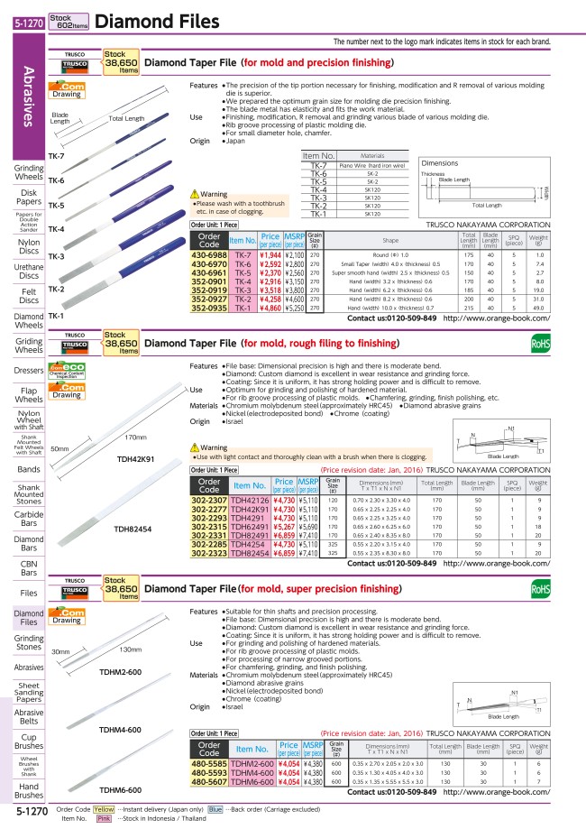 Diamond Taper File | TRUSCO NAKAYAMA | MISUMI South East Asia