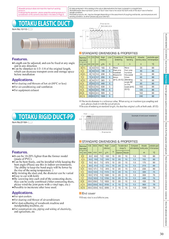 Duct Hose, TAC Rigid Duct PP | TOTAKU INDUSTRIES | MISUMI South East Asia