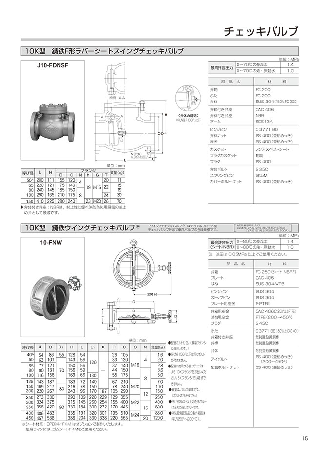 10K-Type Cast Iron Wing Check Valve | TOYO VALVE | MISUMI South East Asia
