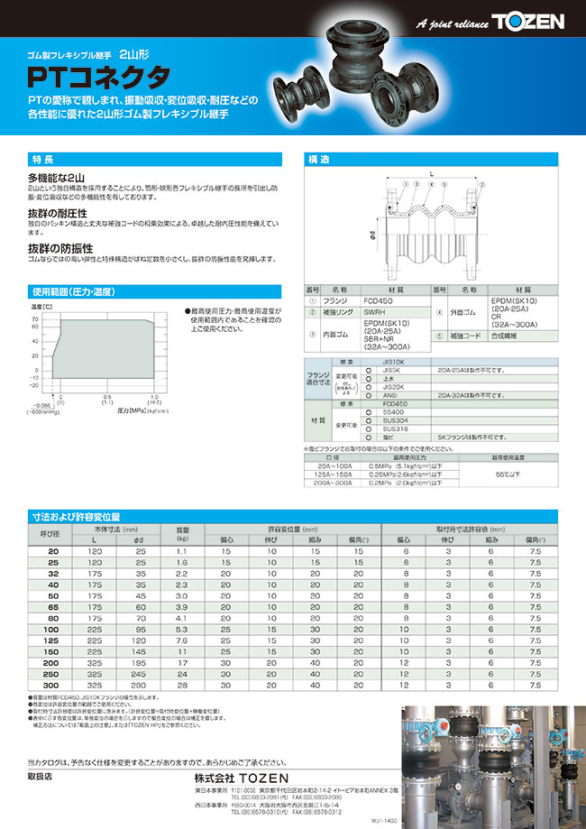 MISUMI South East Asia: Industrial Configurable Components Supply