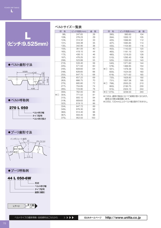 MISUMI South East Asia: Industrial Configurable Components Supply