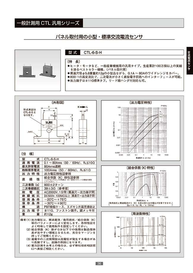 CTL general purpose series AC current sensor for mounting panel for ...