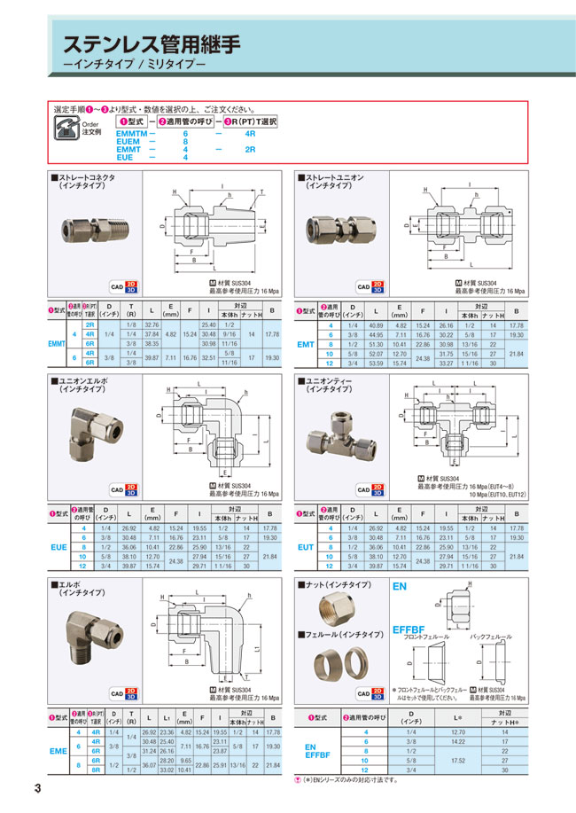 MISUMI South East Asia: Industrial Configurable Components Supply