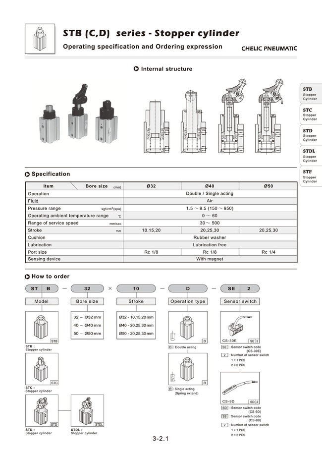 MISUMI South East Asia: Industrial Configurable Components Supply