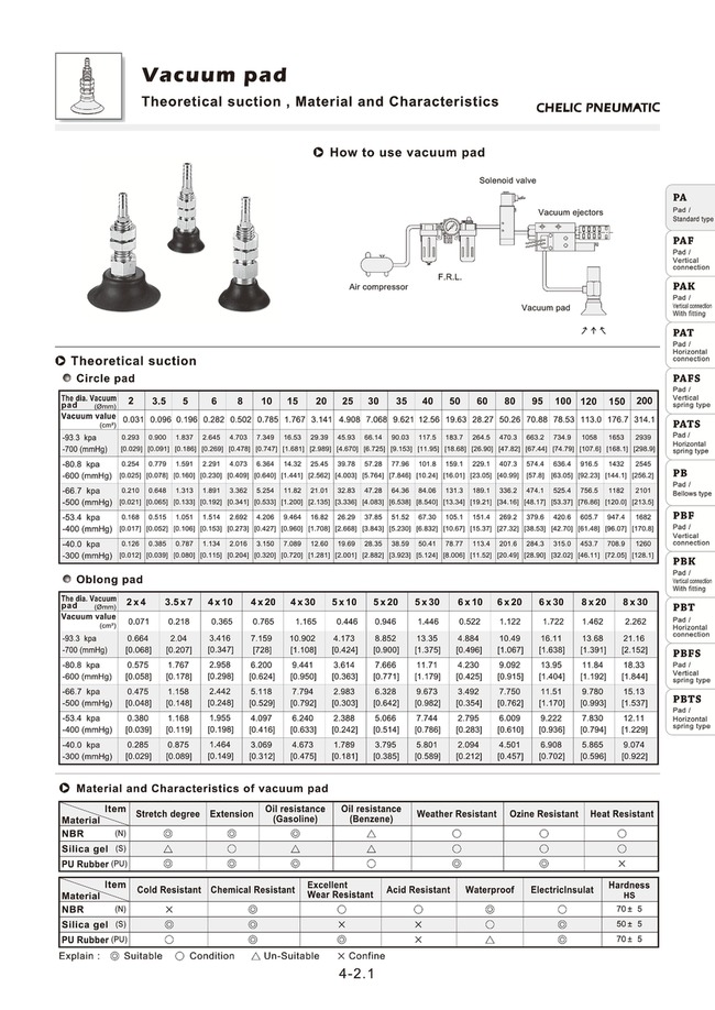 MISUMI South East Asia: Industrial Configurable Components Supply