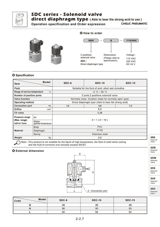 MISUMI South East Asia: Industrial Configurable Components Supply