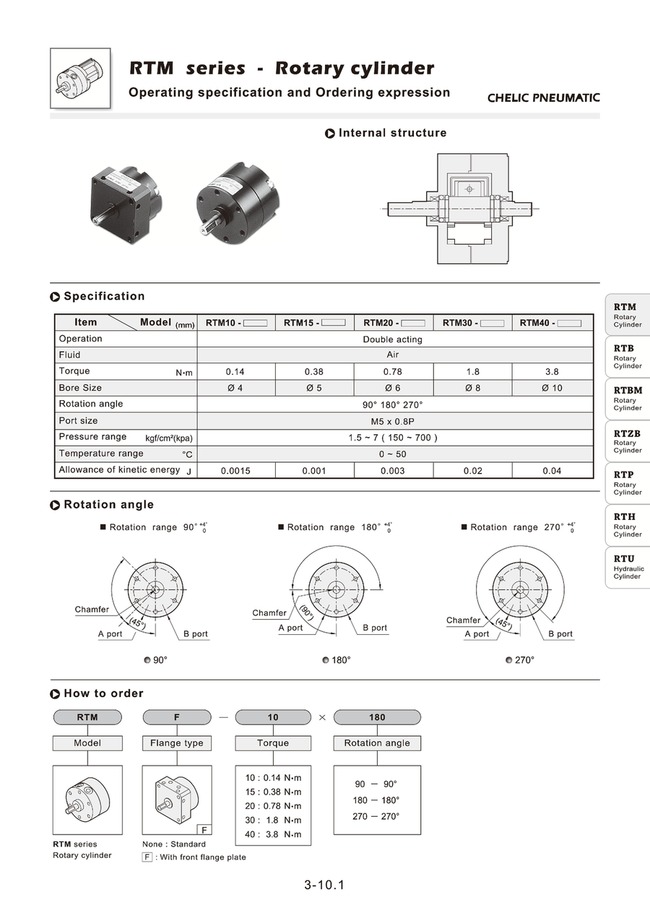 Rotary Cylinder CRM Series - Adjustable Angle w/ Sensor - Flanged Type ...