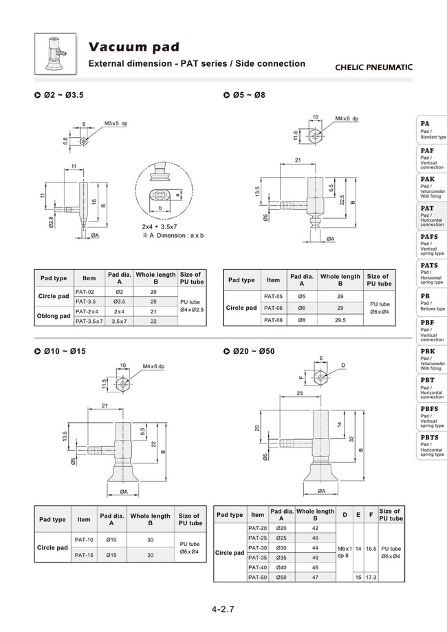 MISUMI South East Asia: Industrial Configurable Components Supply