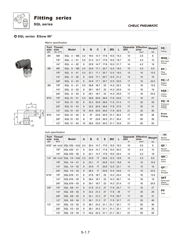 MISUMI South East Asia: Industrial Configurable Components Supply