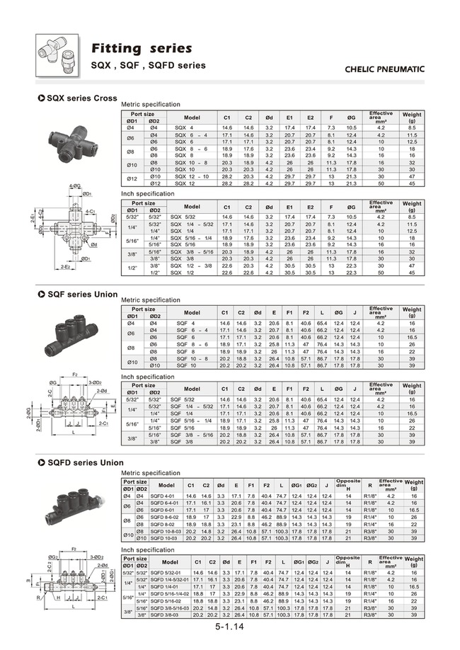 MISUMI South East Asia: Industrial Configurable Components Supply