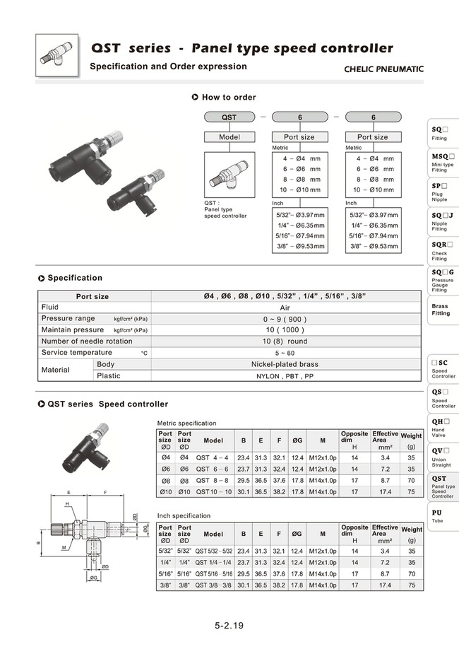 Speed Controller Fitting Elbow Type | CHELIC | MISUMI South East Asia
