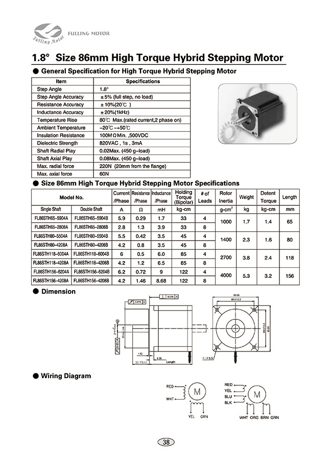 MISUMI South East Asia: Industrial Configurable Components Supply